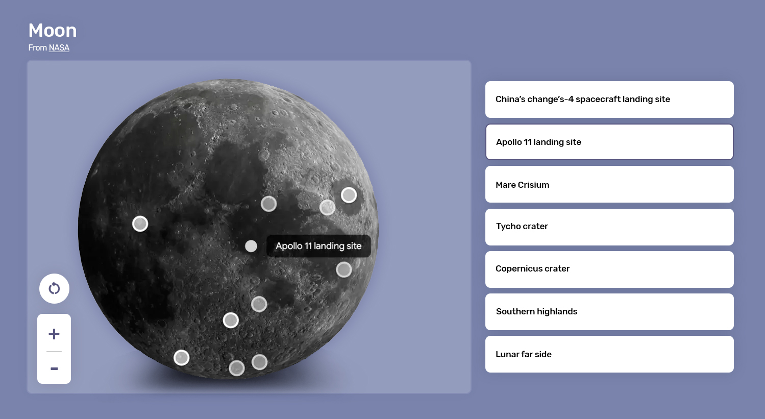 Google's new project permits us to see the solar system in detail ...